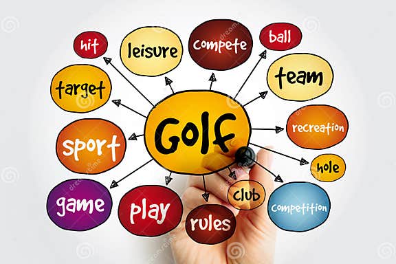 Golf Mind Map, Sport Concept for Presentations and Reports Stock Photo ...