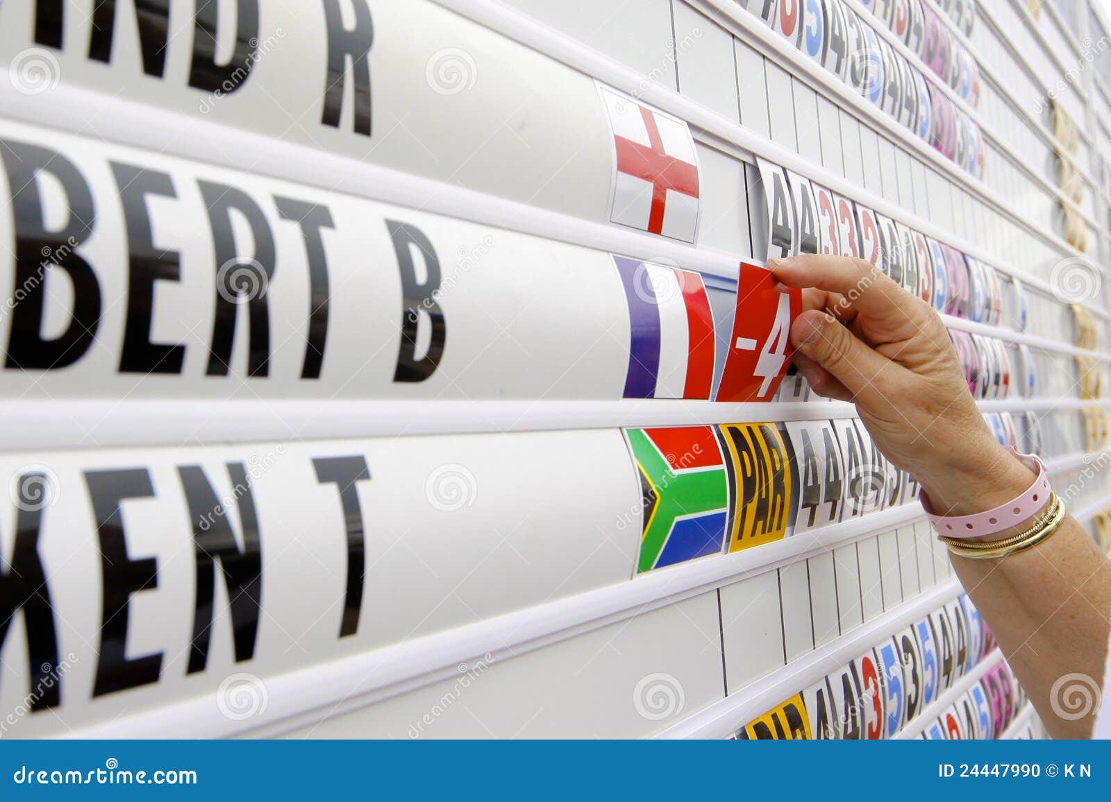 Golf scoring board stock photo. Image of sport, tournament - 24447990