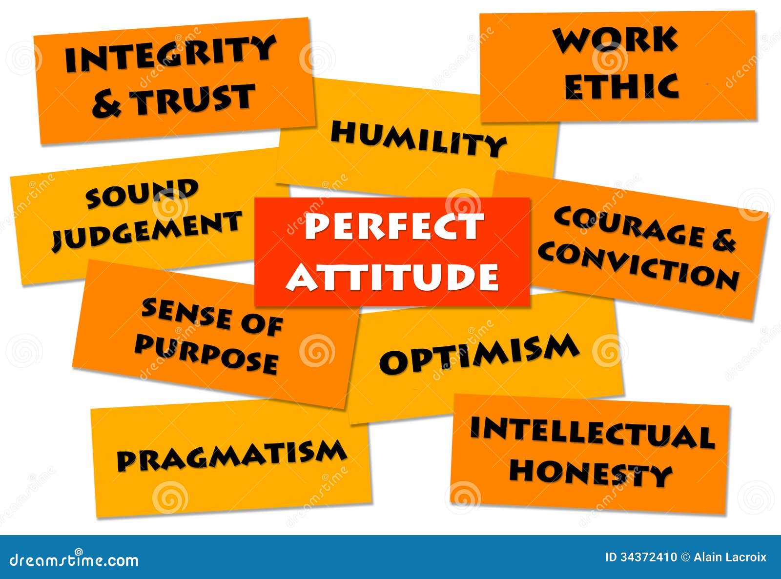 Humility And Confidence In Balance - Pictured As Words Humility ...