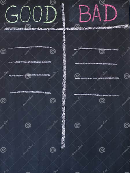 Good and bad list stock illustration. Illustration of opposition - 24070629