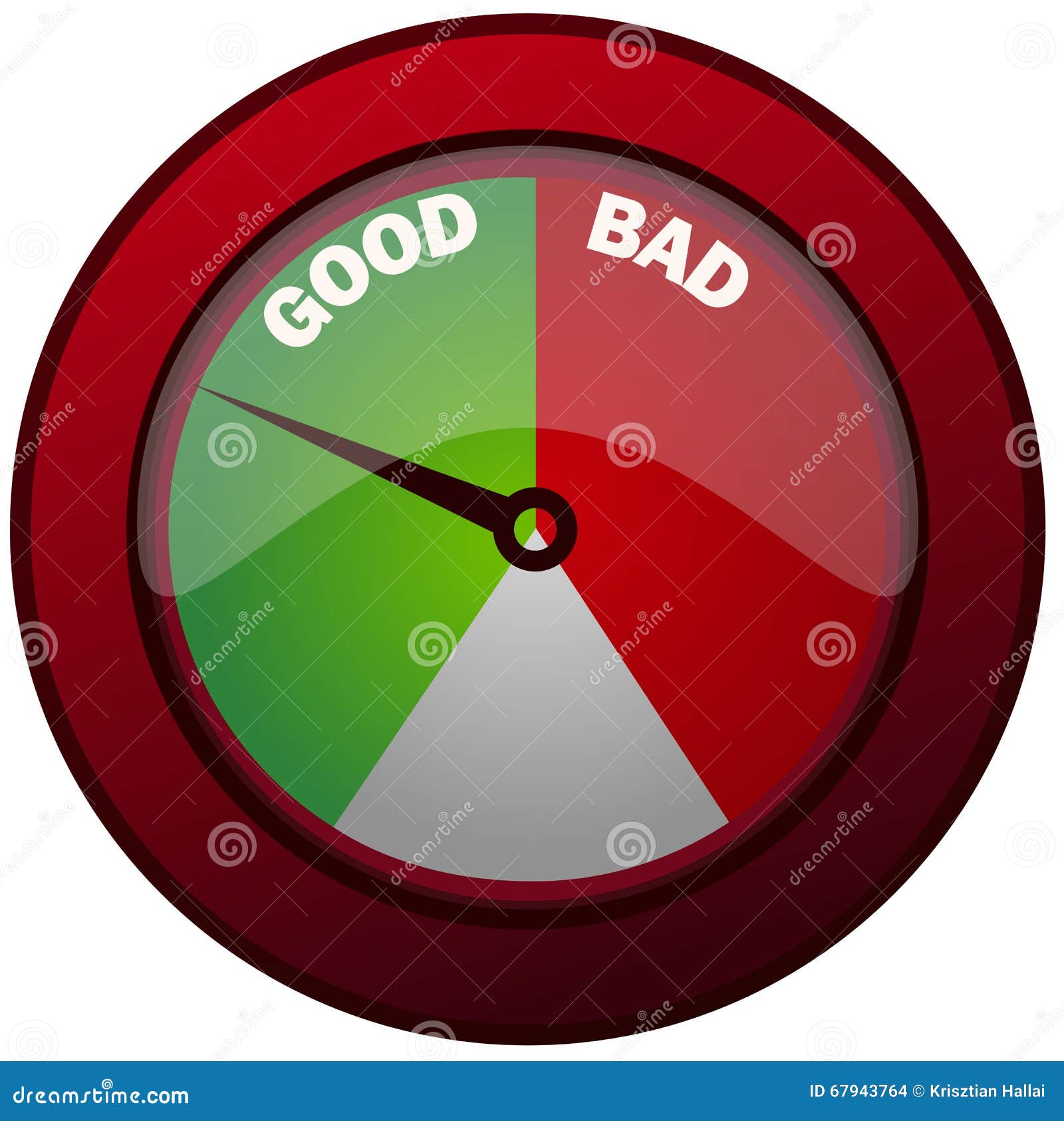Good Or Bad Measuring Gauge. Vector Indicator Illustration. Meter With ... Good Or Bad Measuring Gauge. Vector Indicator Illustration. Meter With ...