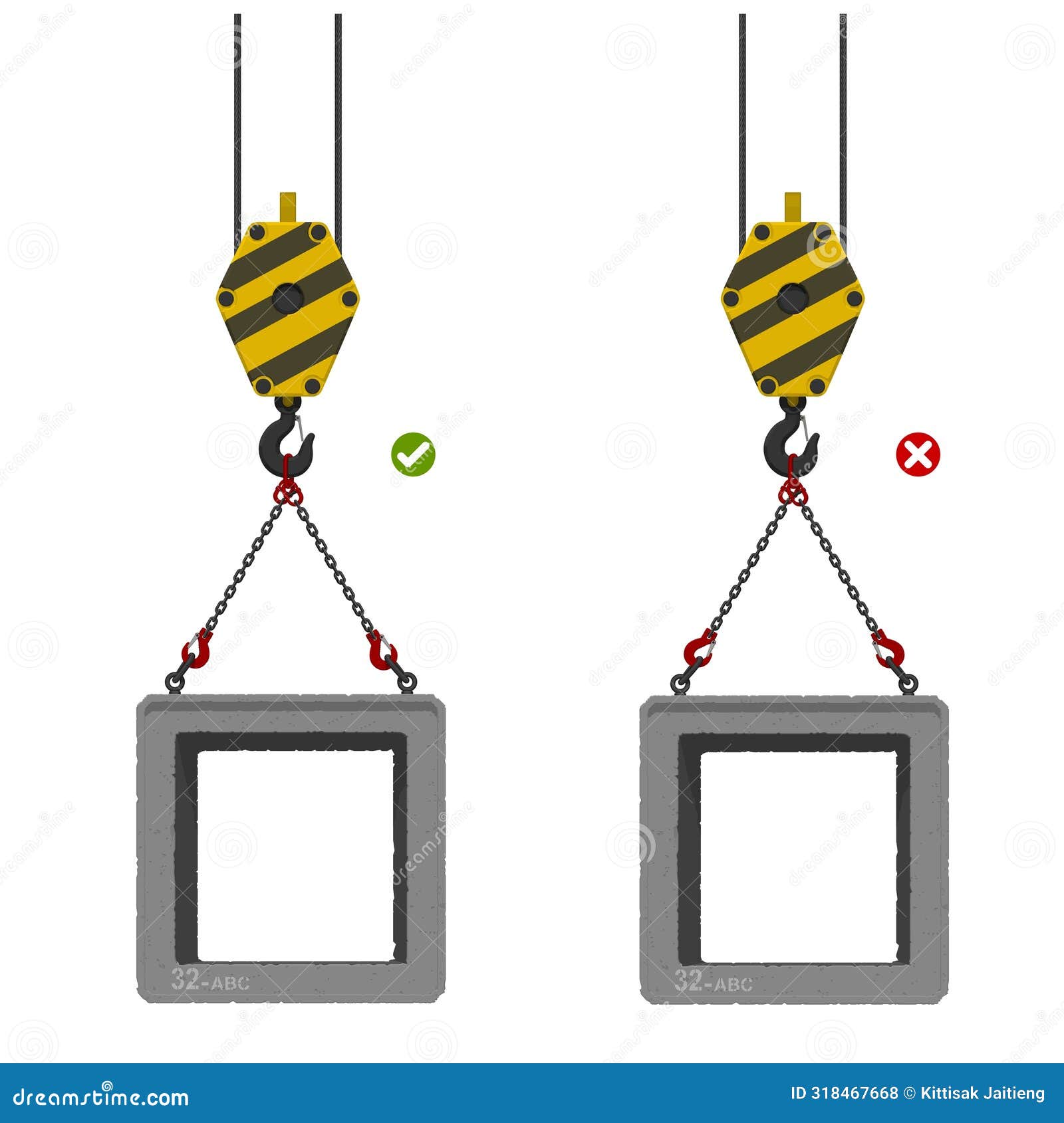 Good and Bad Practice Image of Hook Facing in or Out Stock Illustration ...