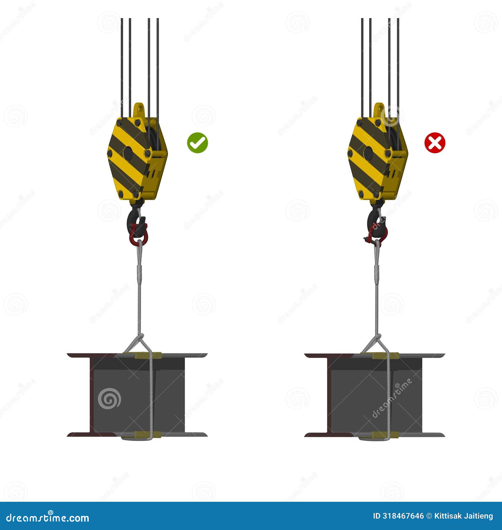 Good and Bad Practice Image of Shackle Assemble Stock Vector ...