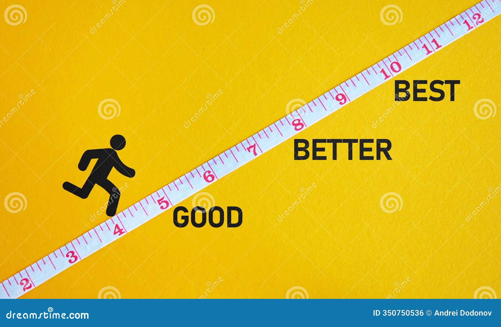 Good, Better, Best - Concept of Developing Skills, Doing a Better Job ...