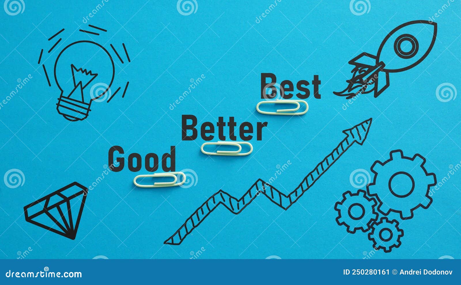 Good Better Best is Shown Using the Text Stock Image - Image of step ...
