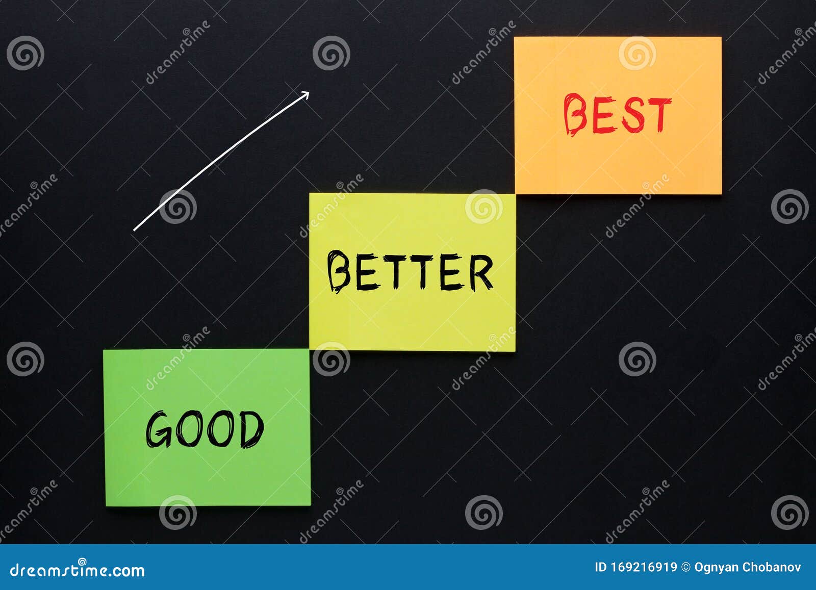 Good Better Best stock image. Image of concept, improvement - 169216919