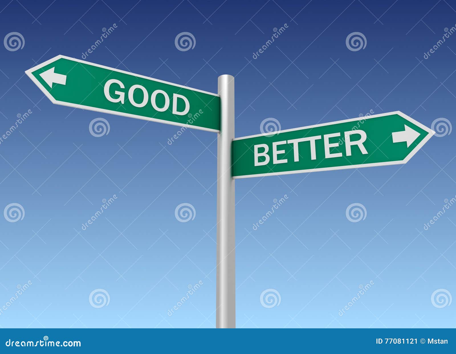 Good Better Best Sign