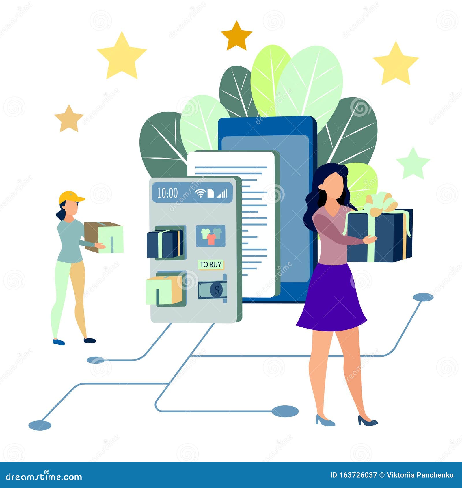 A Good Example of the System. Imitation of the Purchase of Goods on the ...