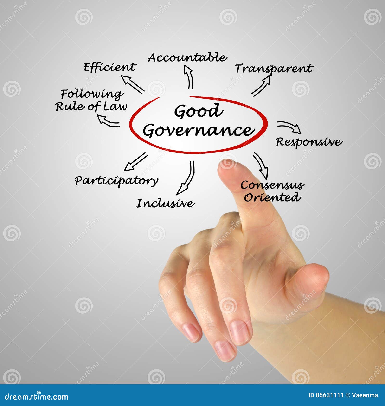 385 Good Governance Photos - Free & Royalty-Free Stock Photos from ...