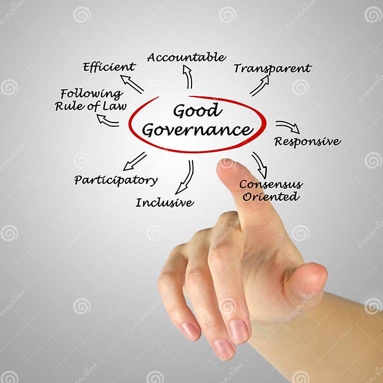 Good Governance stock image. Image of control, participatory - 85631111