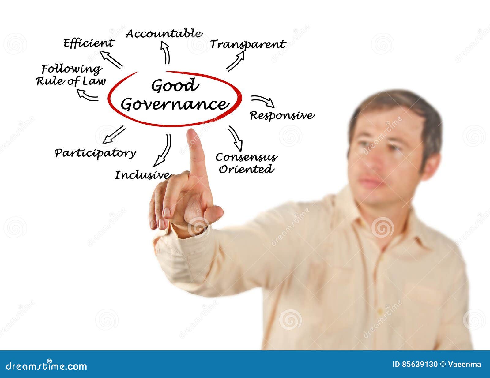 Good Governance stock photo. Image of horizontal, concept - 85639130