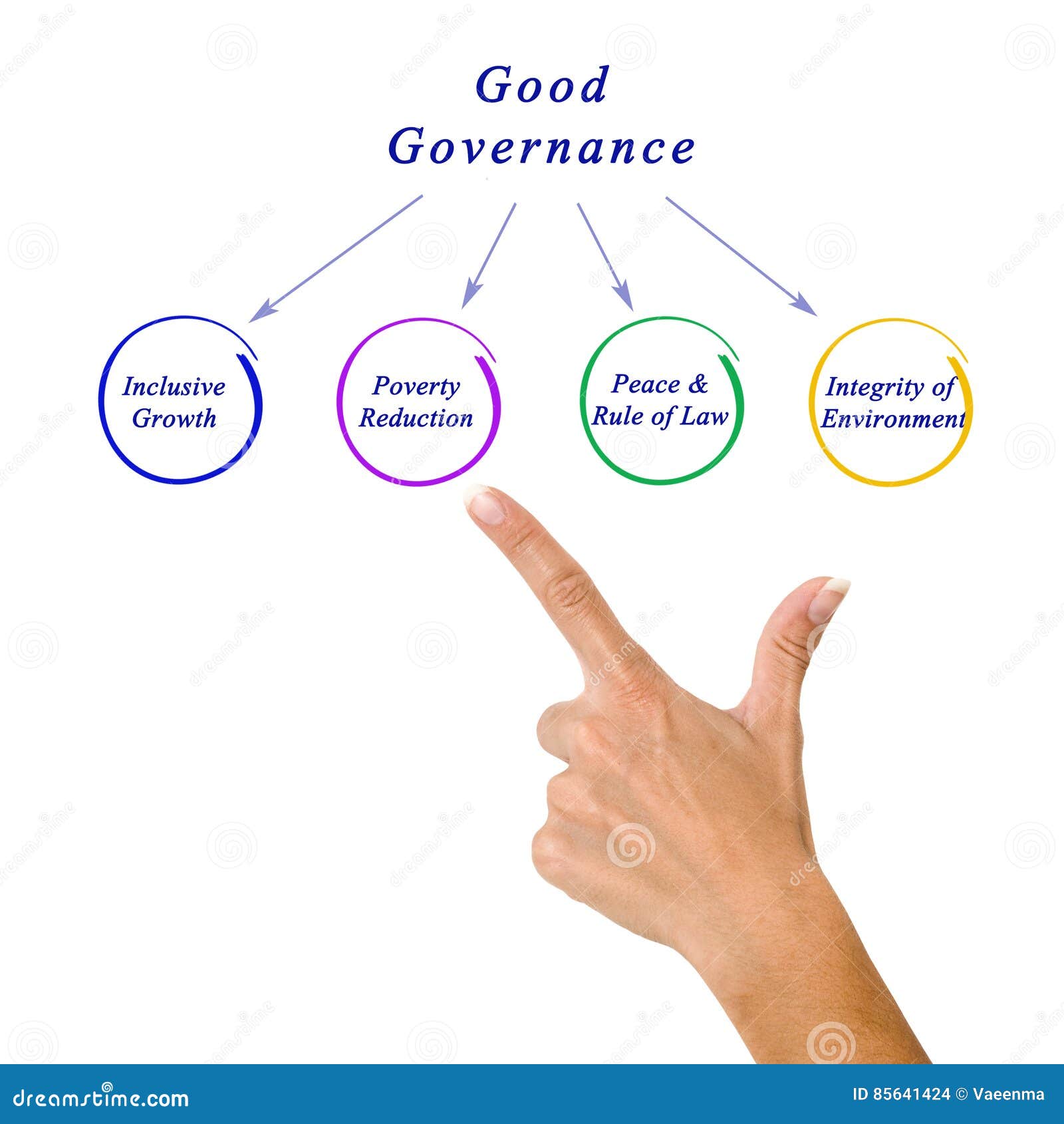 Good governance stock photo. Image of lecturer, governance - 85641424