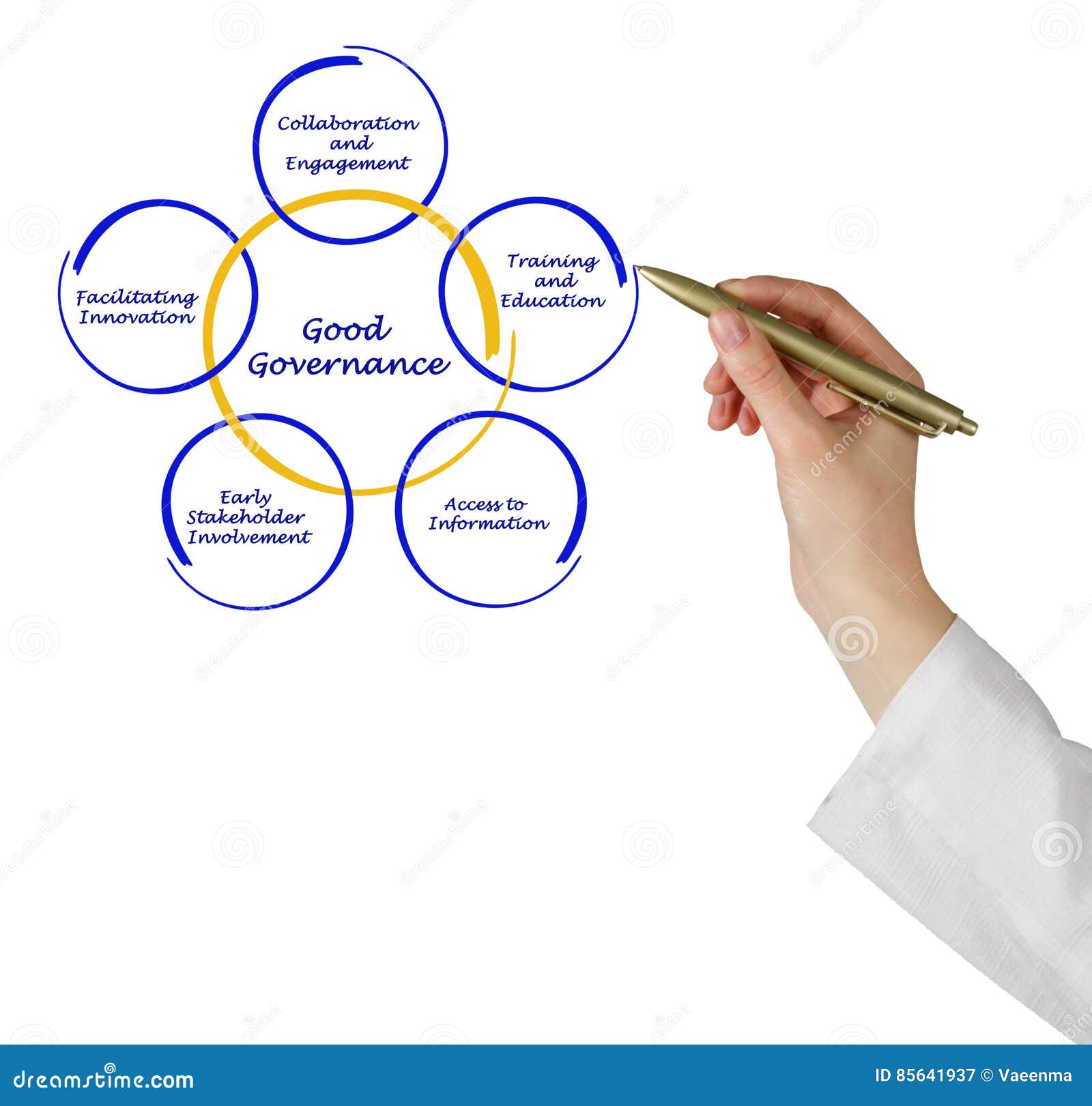 Good Governance stock image. Image of female, person - 85641937