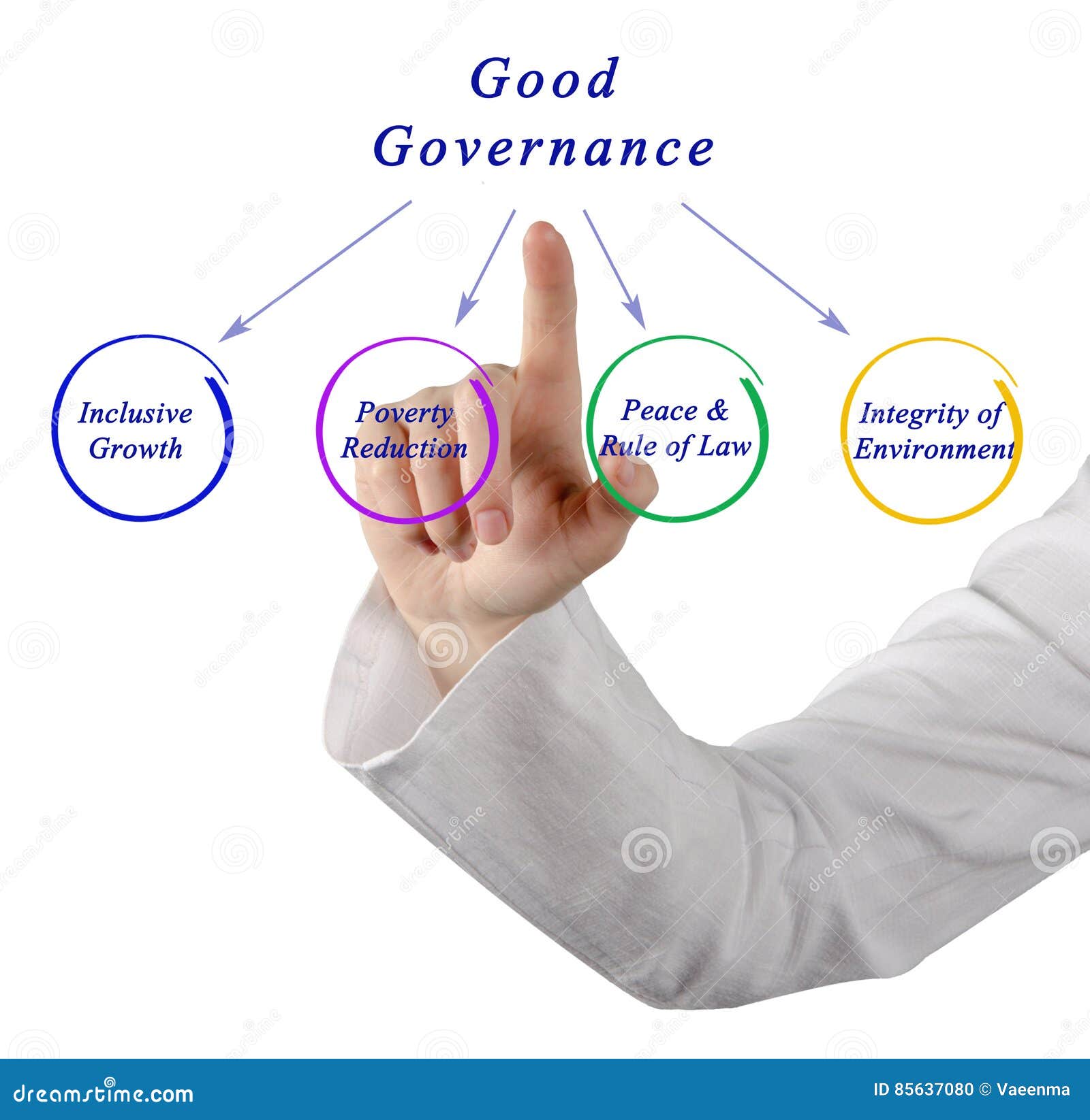 Good governance stock photo. Image of egalitarism, justice - 85637080