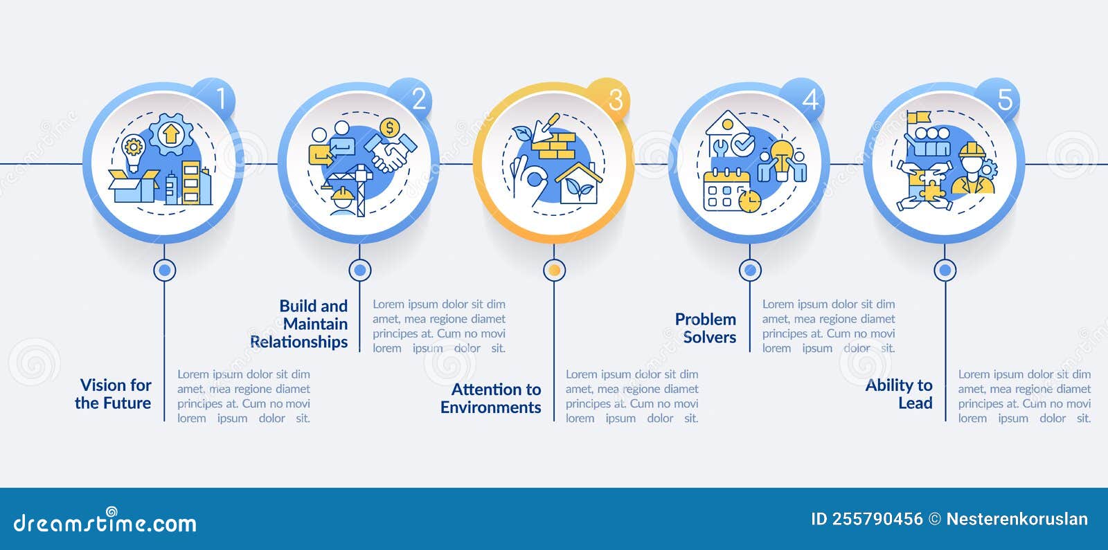 Good Housing Developer Characteristics Circle Infographic Template ...
