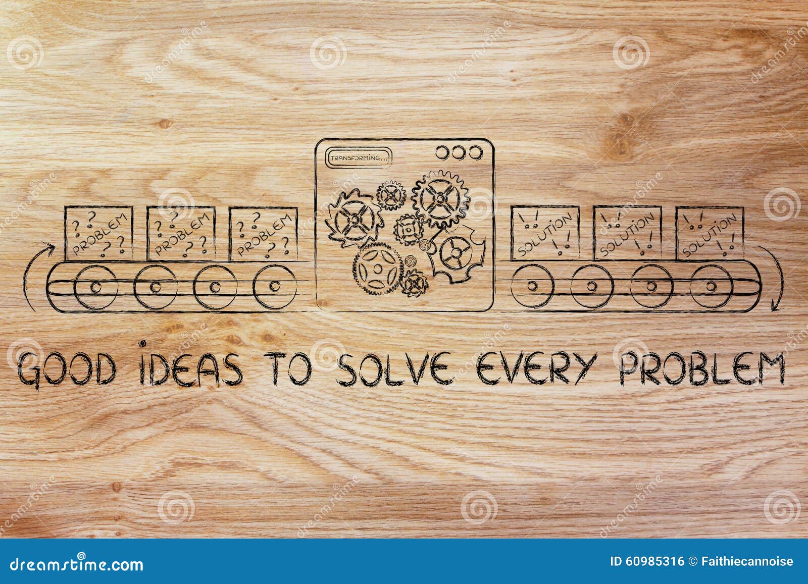 Good Ideas To Solve Every Problem Stock Photo - Image of potential ...