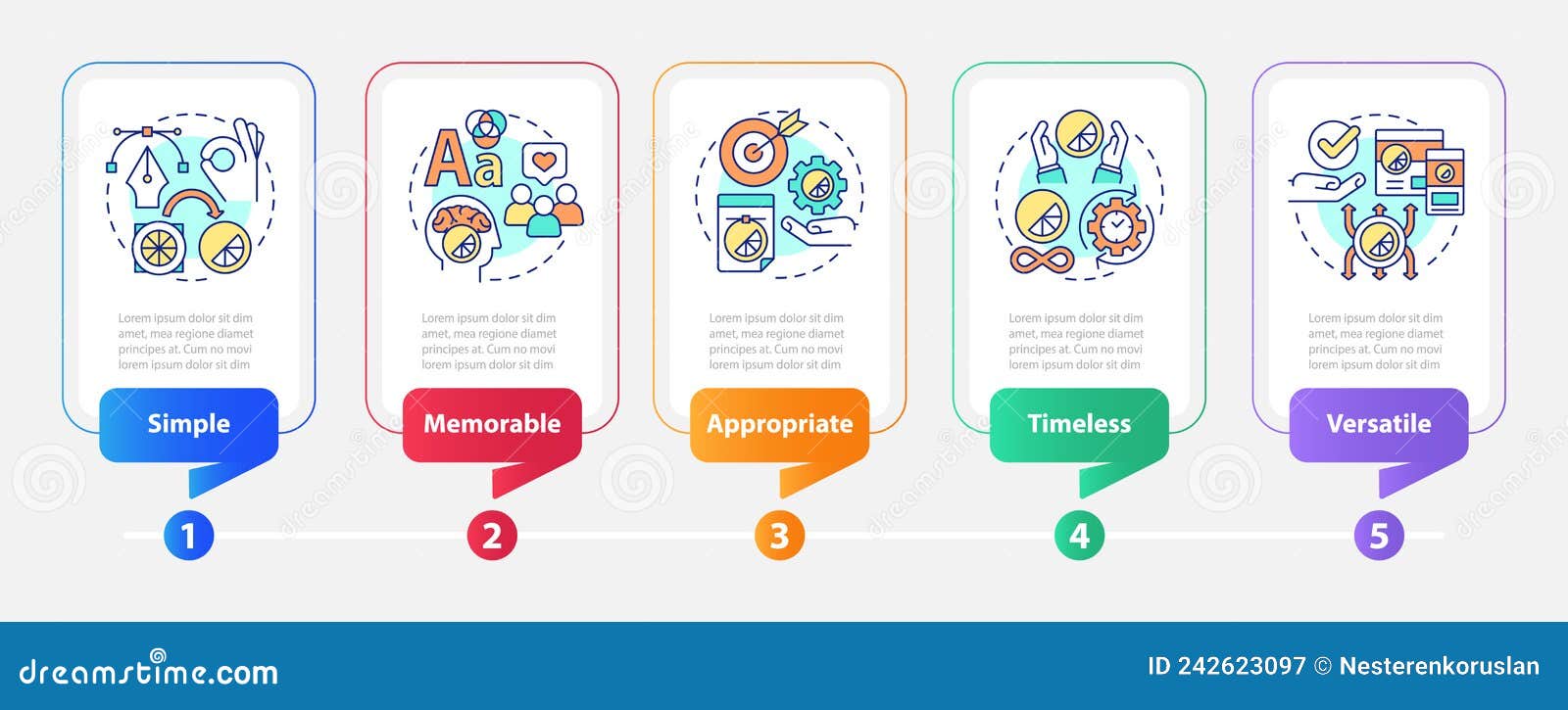 Good Logo Design Characteristics Rectangle Infographic Template Stock ... Good Logo Design Characteristics Rectangle Infographic Template Stock ...