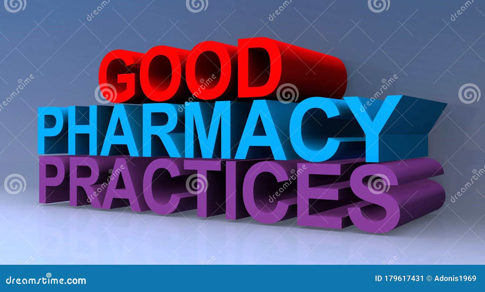 Good Practices Mind Map Royalty-Free Stock Image | CartoonDealer.com ...