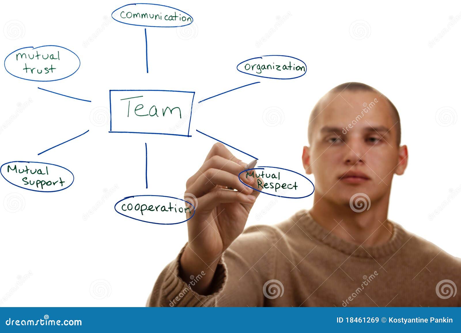 Good Team Characteristics stock image. Image of presentation - 18461269