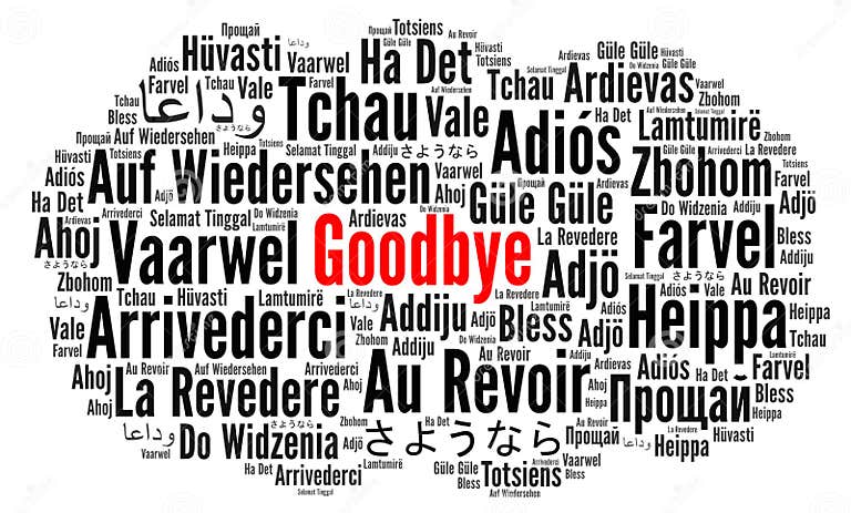 Goodbye in Different Languages Word Cloud Stock Illustration ...