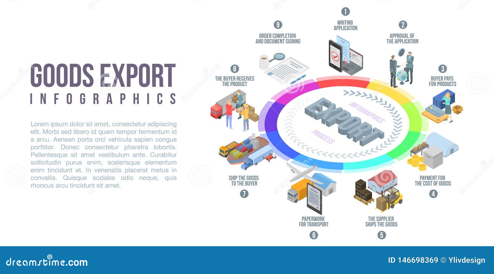 Goods Export Infographic, Isometric Style Stock Vector - Illustration ...