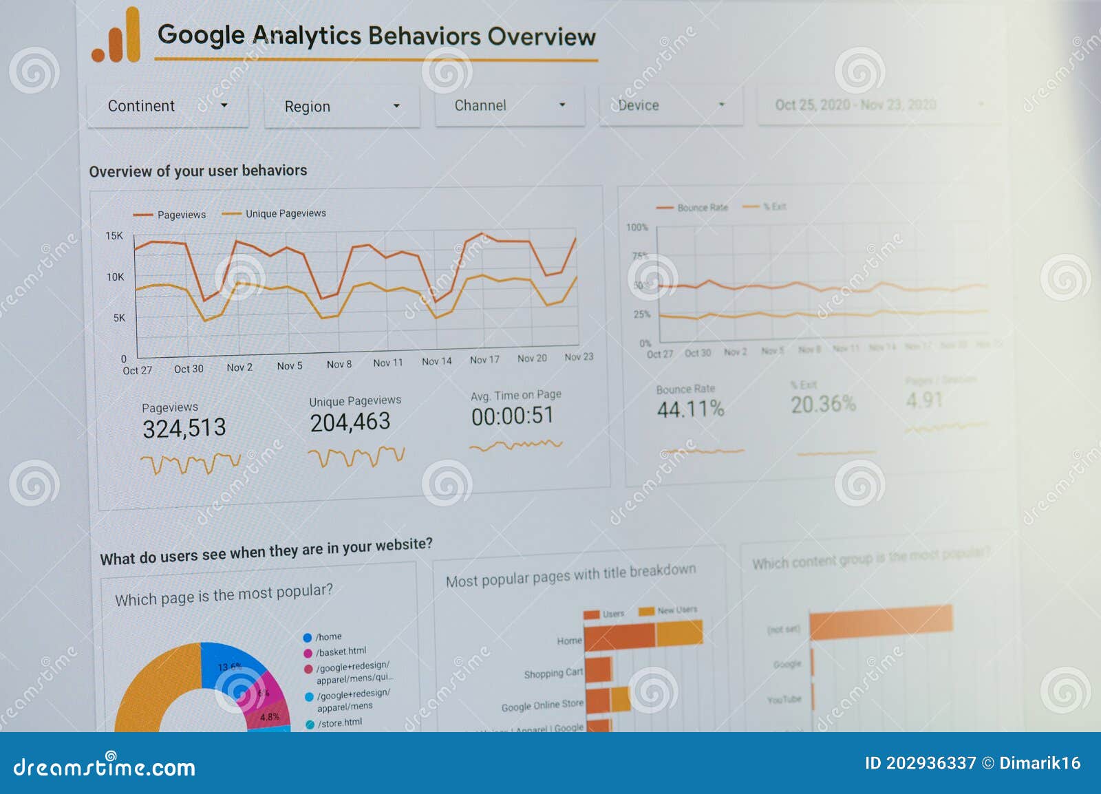 Google Analytics Behavior Overview Editorial Photography - Image of ...