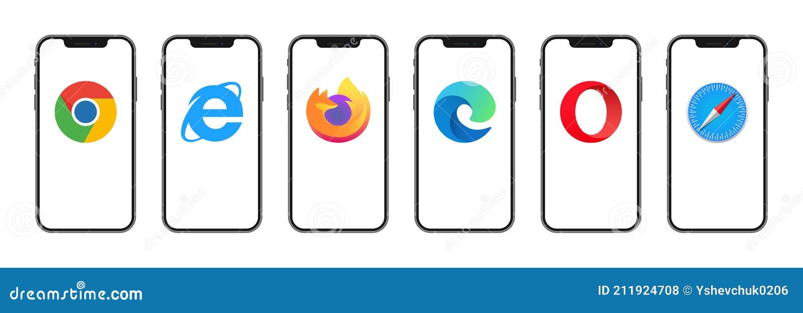 Google Chrome, Mozilla Firefox, Microsoft Edge, Internet Explorer ... Google Chrome, Mozilla Firefox, Microsoft Edge, Internet Explorer ...