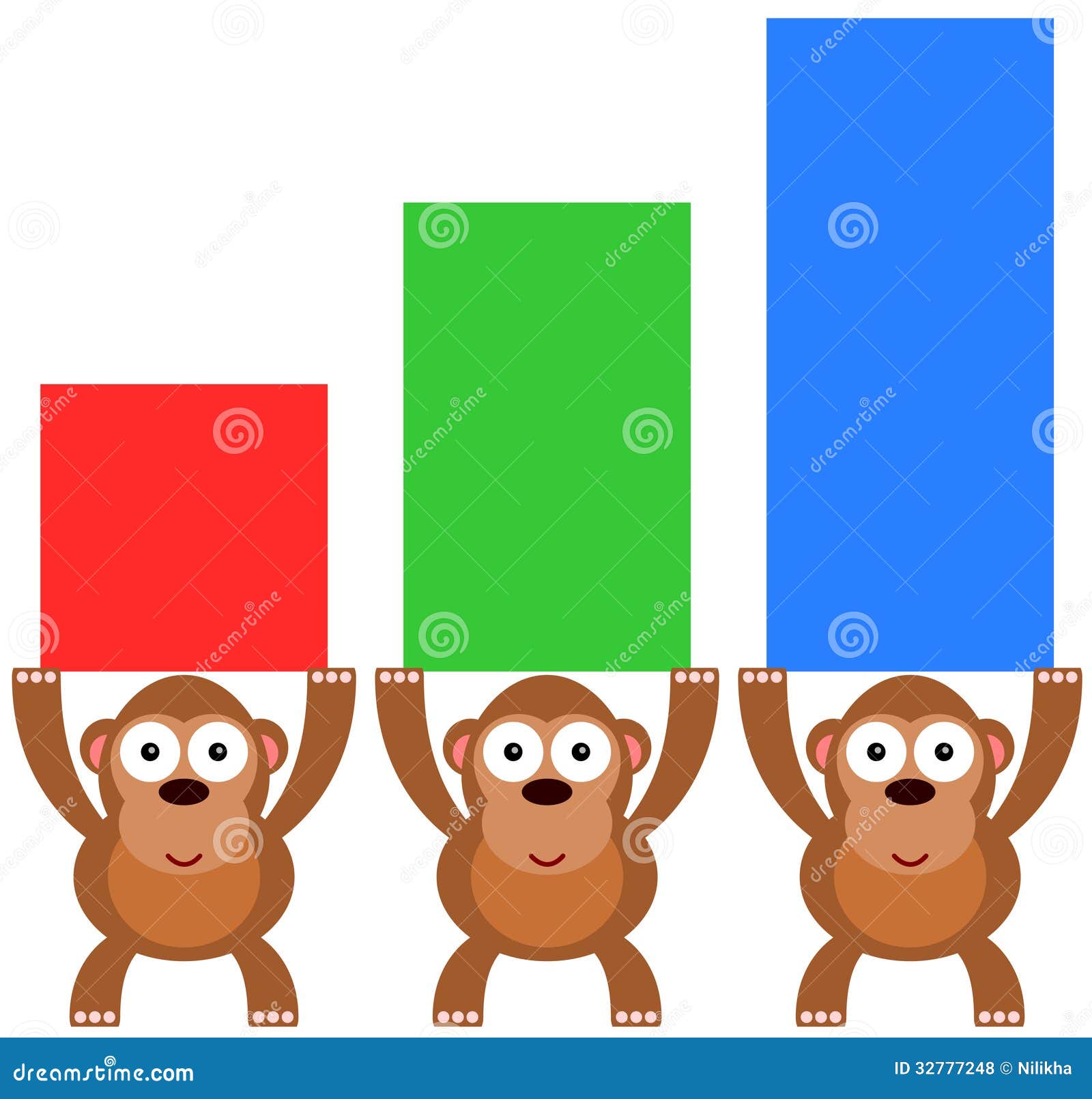 Gorilla Graph Picture. Image: 32777248