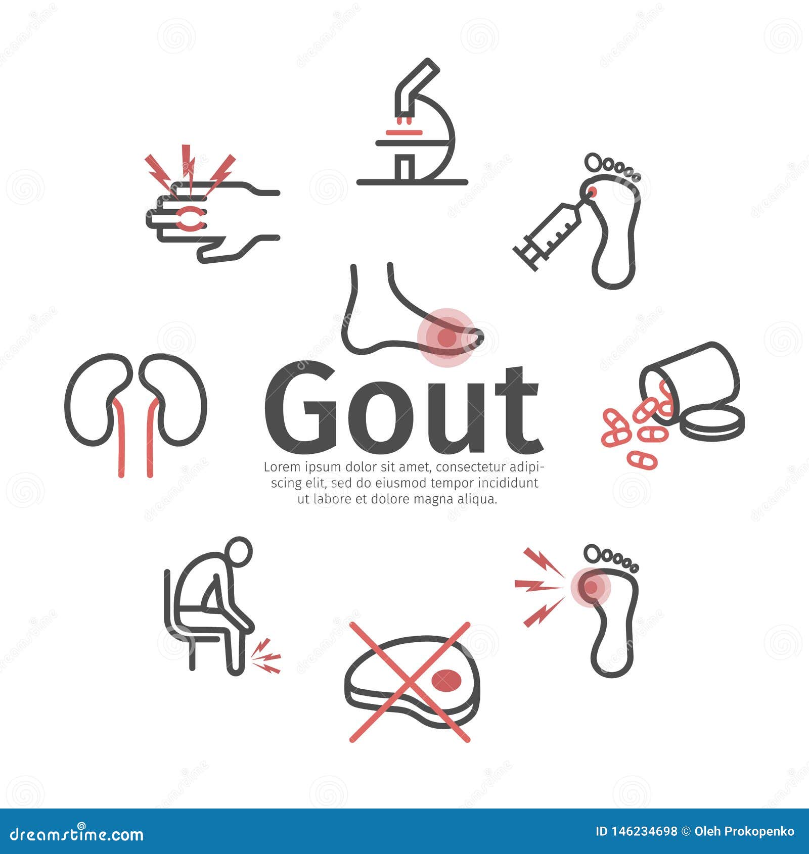 Gout Symptoms Cartoon Vector 64373813