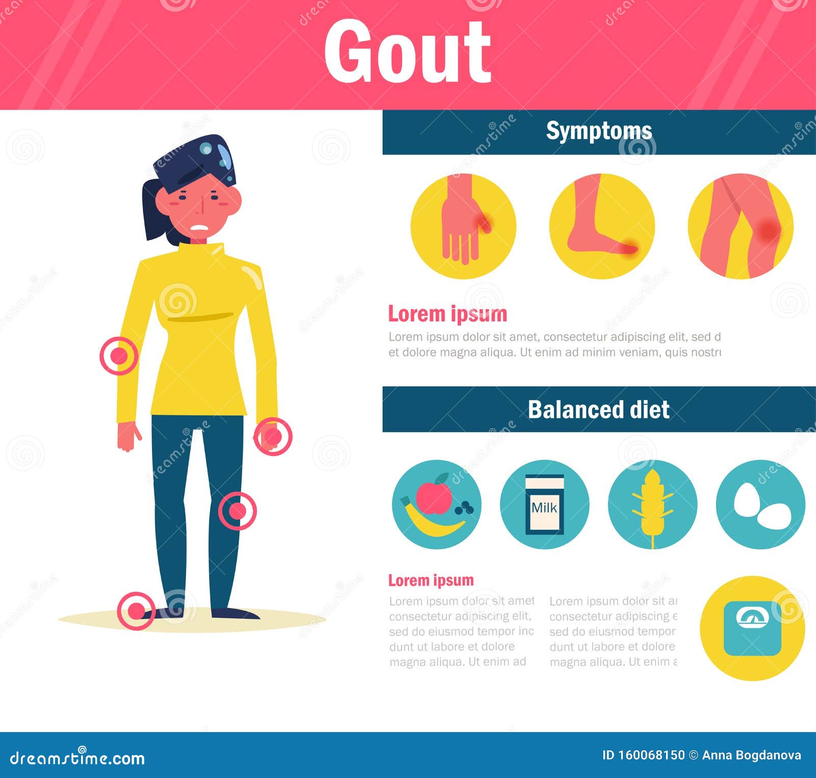 Gout Vector. Cartoon. Art on White Background Stock Vector ...
