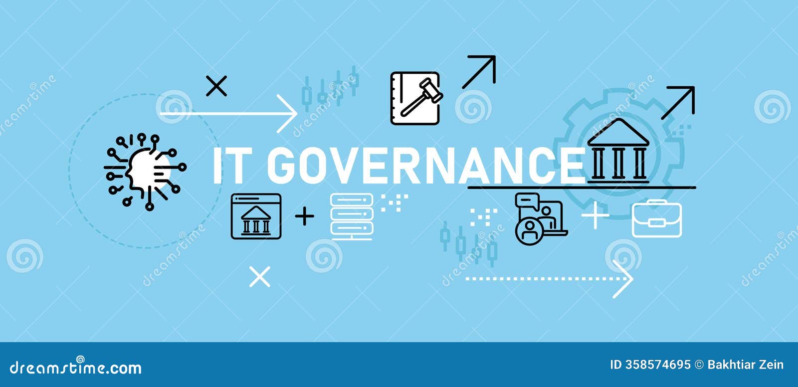 It Governance Conceptual Government Digital Law Rights Network Safety ...