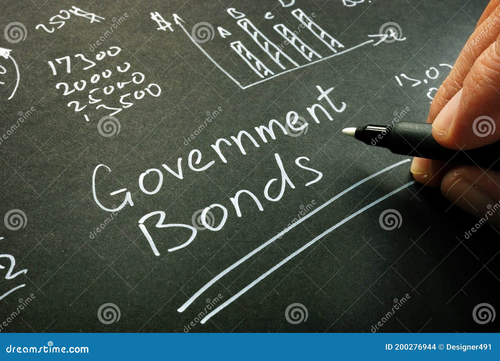 Government Bonds Memo Inscription on the Page with Calculation. Stock ...