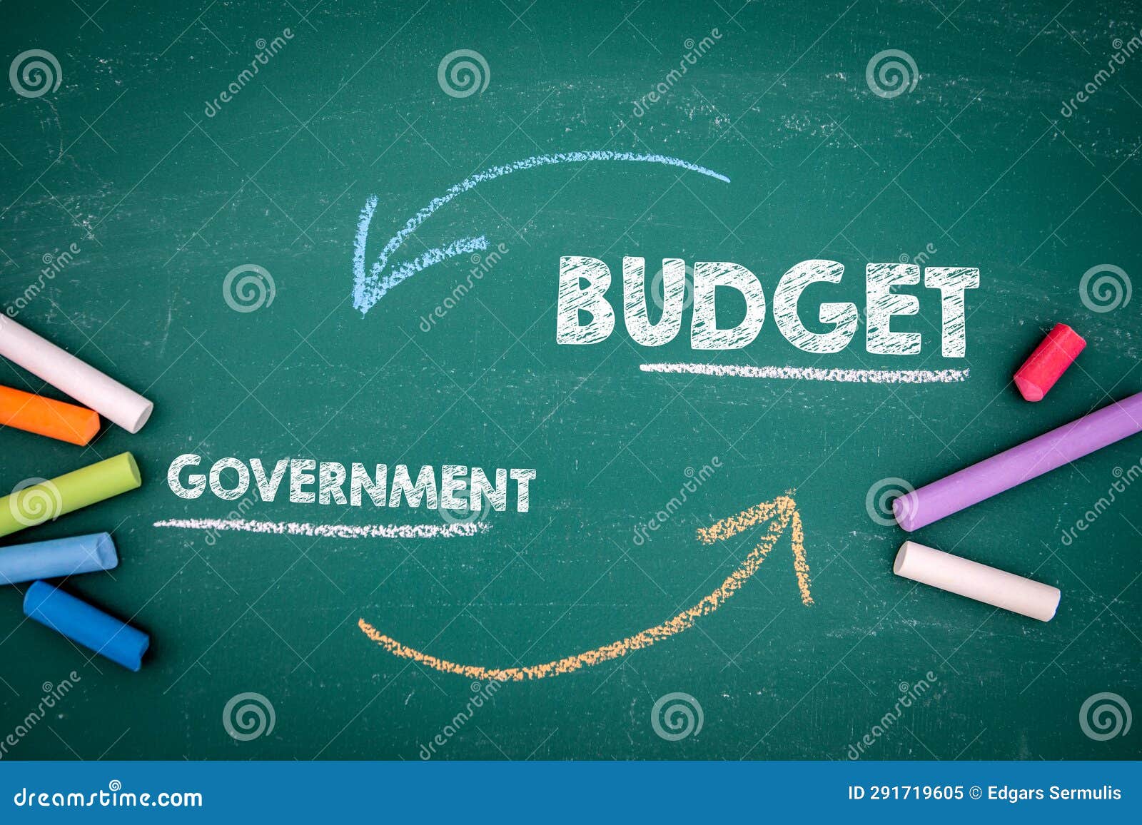 GOVERNMENT and BUDGET Concept. Text on a Green Chalkboard Background ...