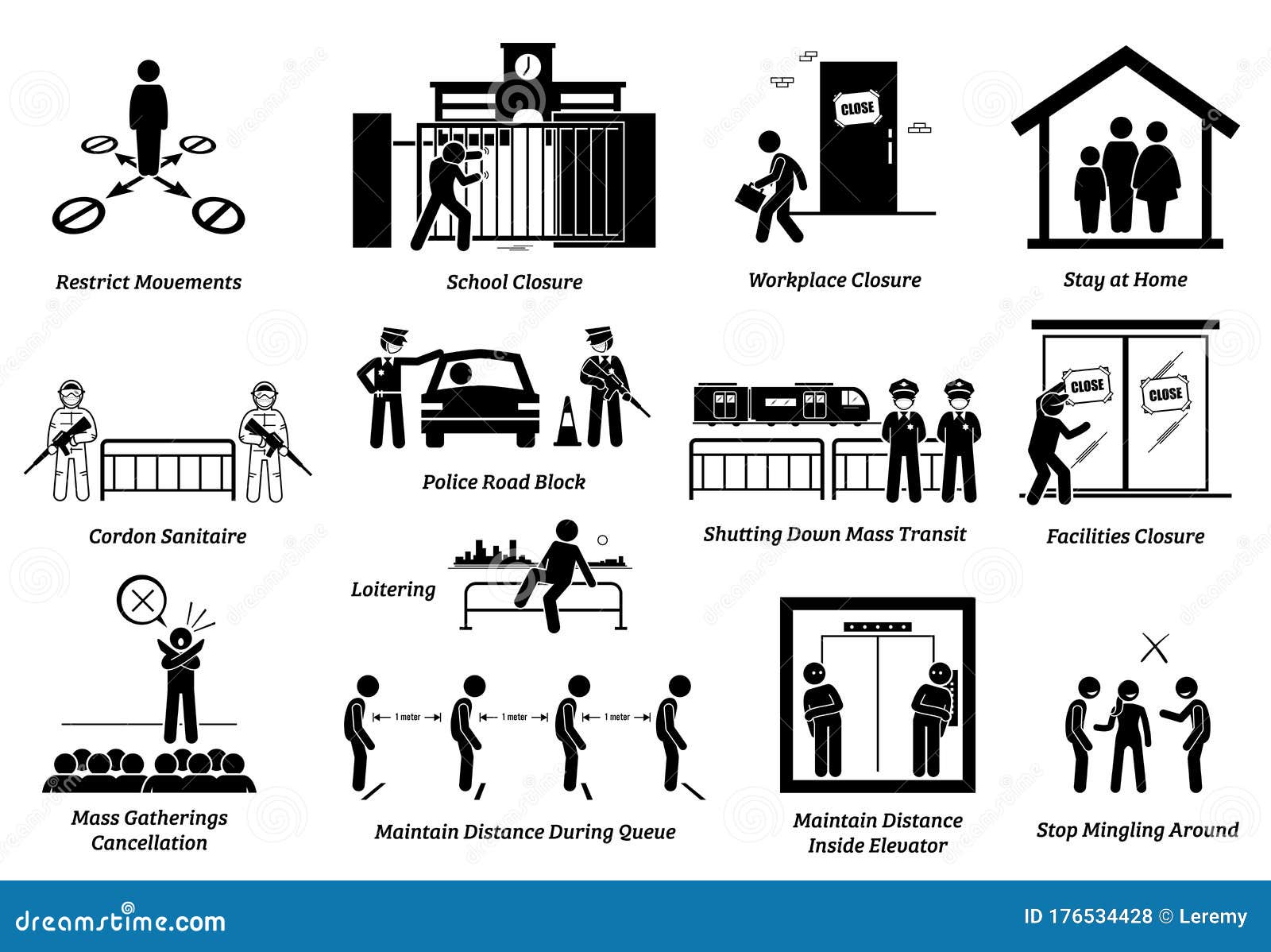 Government MCO Movement Control Order RMO Restricted Movement Order ...