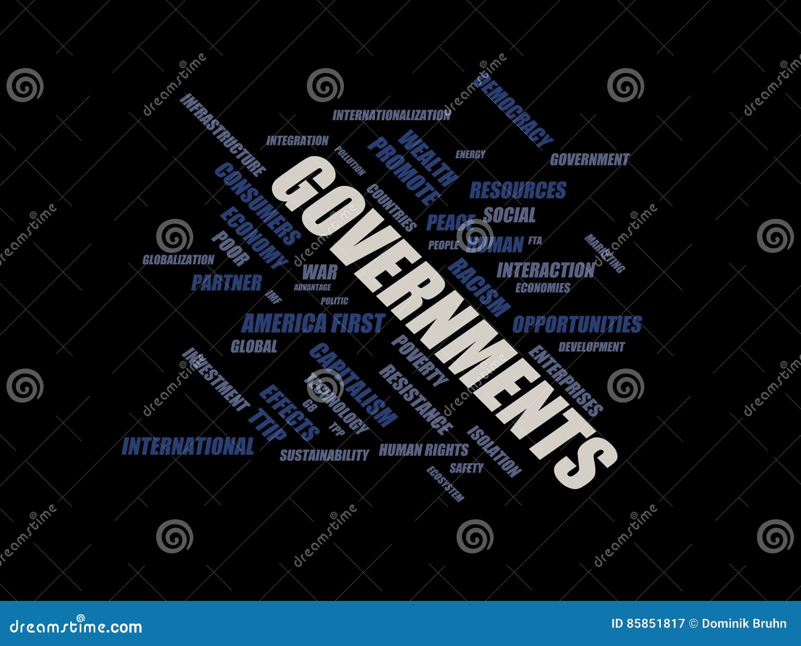 Governments - Word Cloud Wordcloud - Terms from the Globalization ...