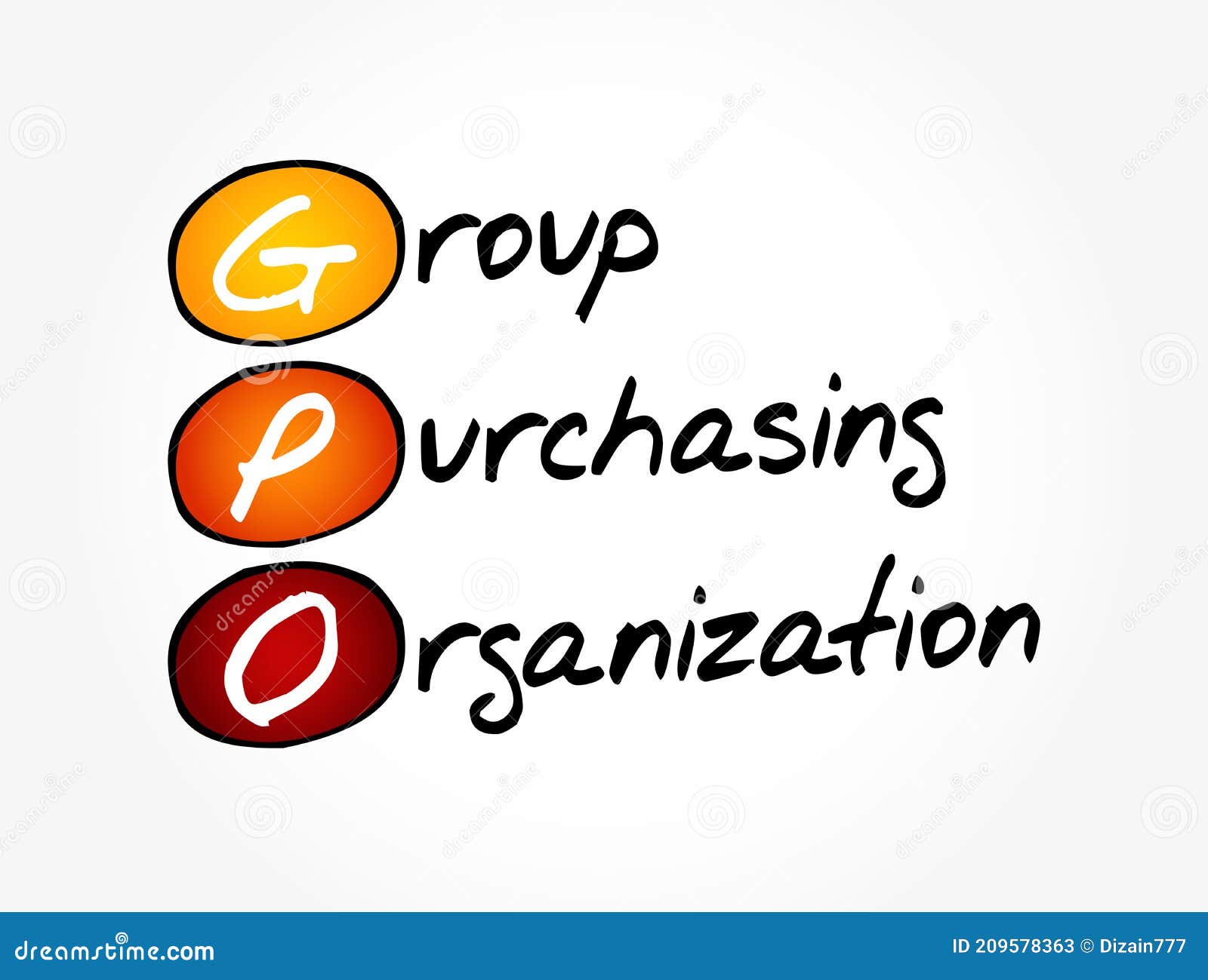 Gpo Group Purchasing Organization Concept With Big Word Or Text And ...