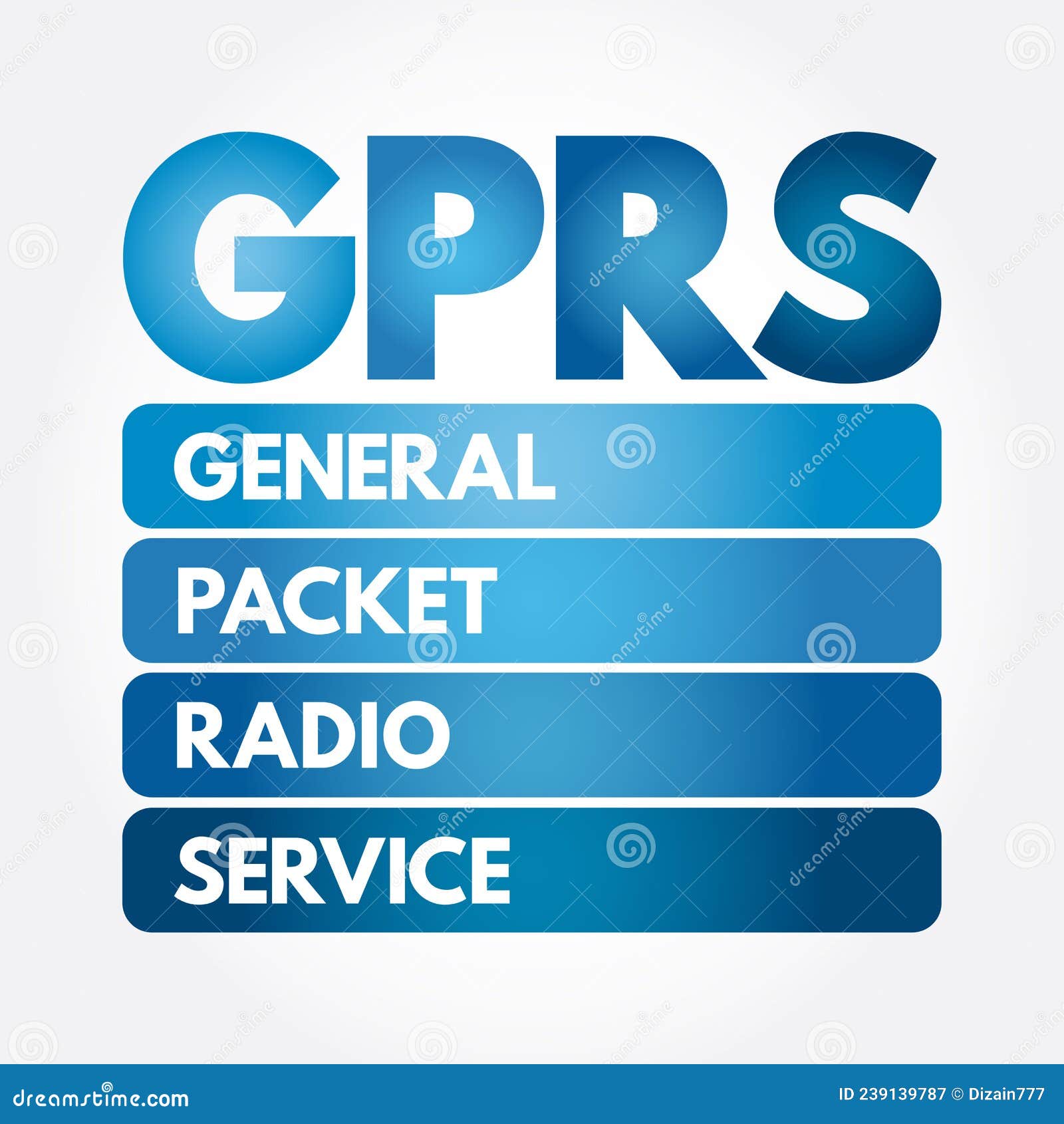 Gprs General Stock Illustrations – 10 Gprs General Stock Illustrations ...
