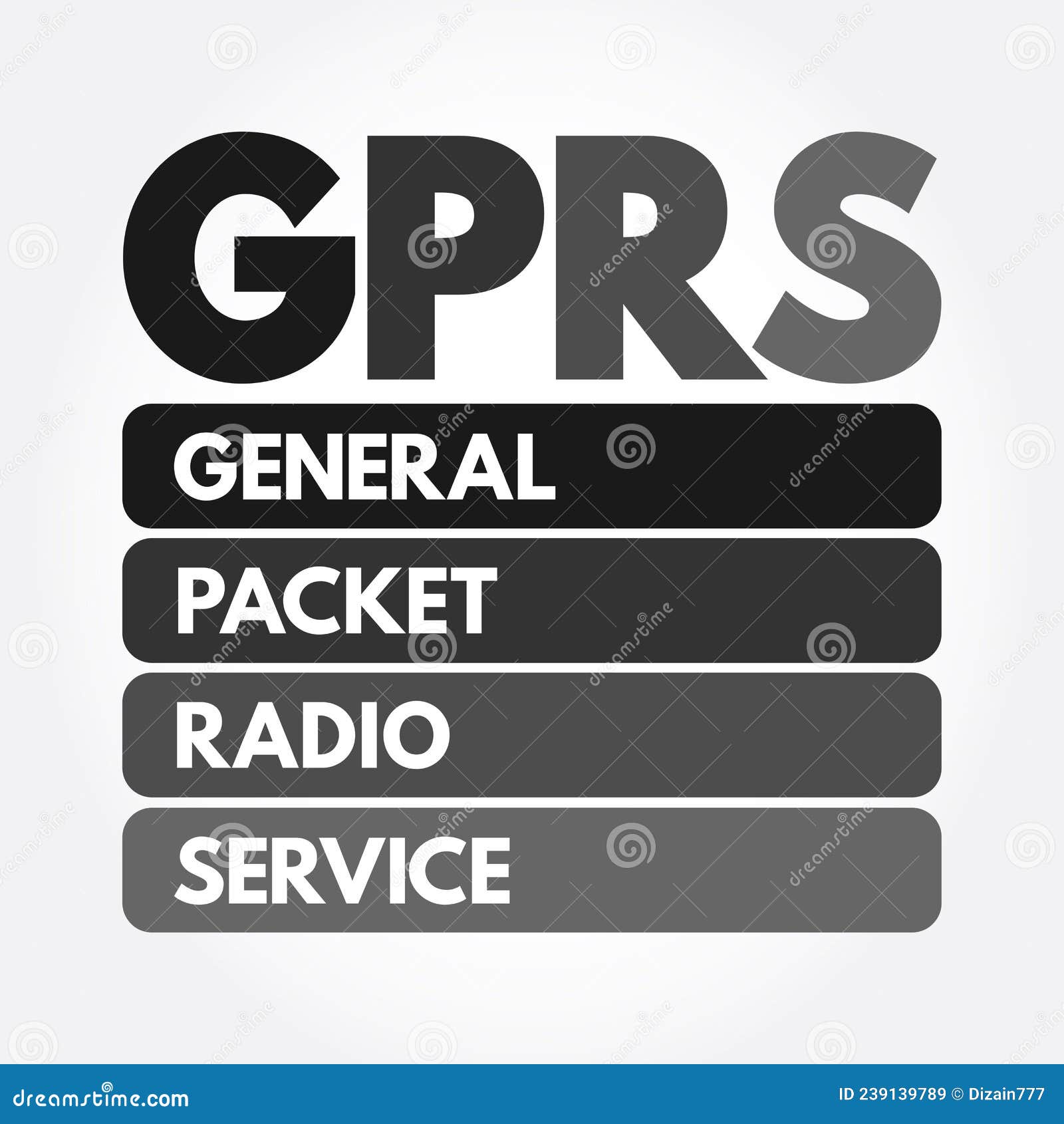 GPRS - General Packet Radio Service Acronym, Technology Concept ...