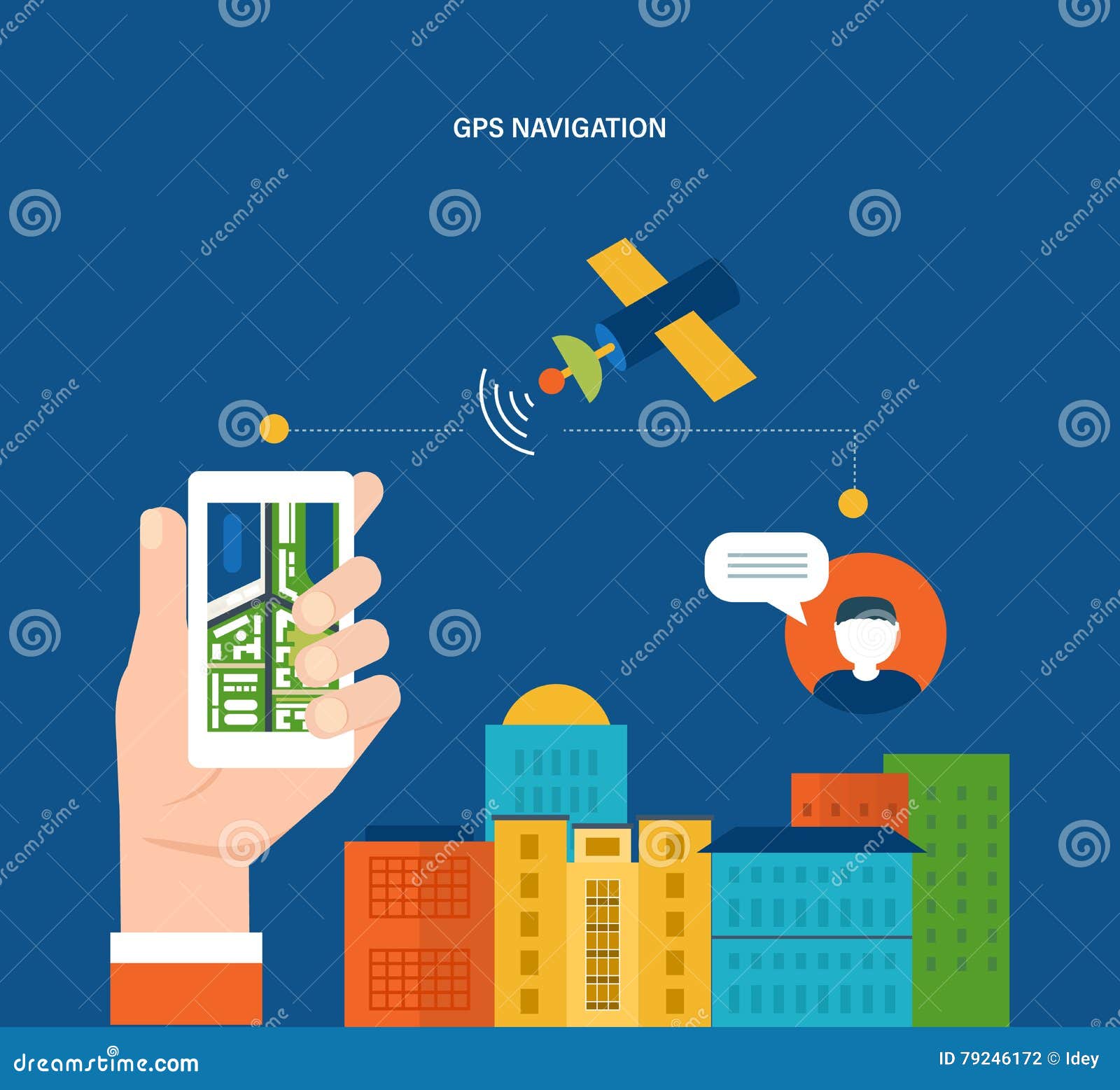 Gps Navigation, Search Route and Building of , Information Technology ...