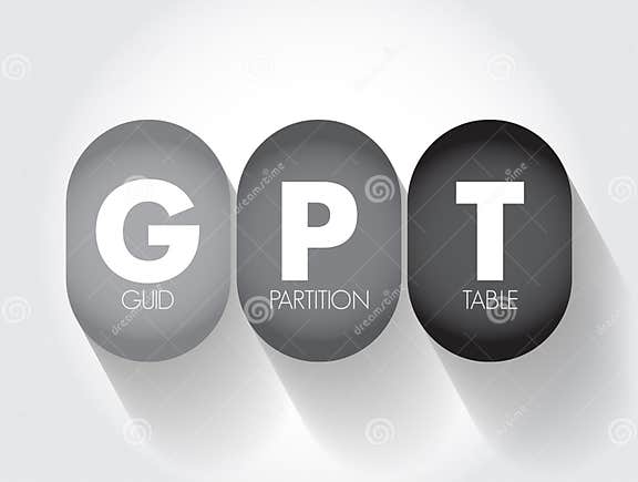 GPT GUID Partition Table - Standard for the Layout of Partition Tables ...