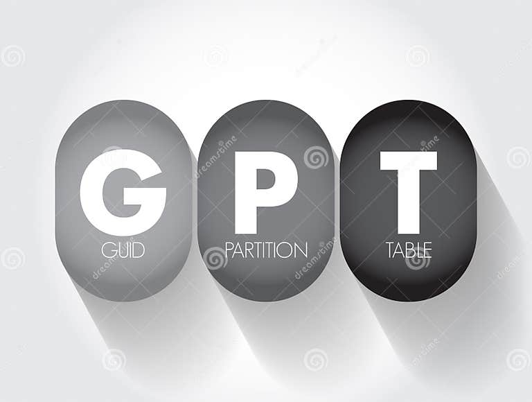 GPT GUID Partition Table - Standard for the Layout of Partition Tables ...