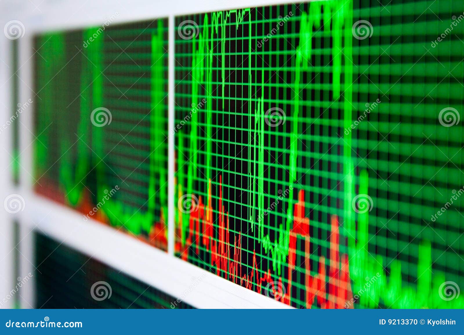 Gráfico De La Carga De La CPU Foto de archivo - Imagen de carga, rojo ...