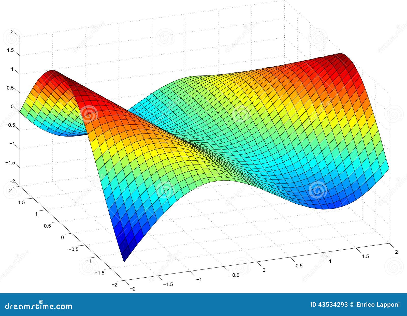 Gráfico Tridimensional Abstrato Ilustração Stock - Ilustração de três ...