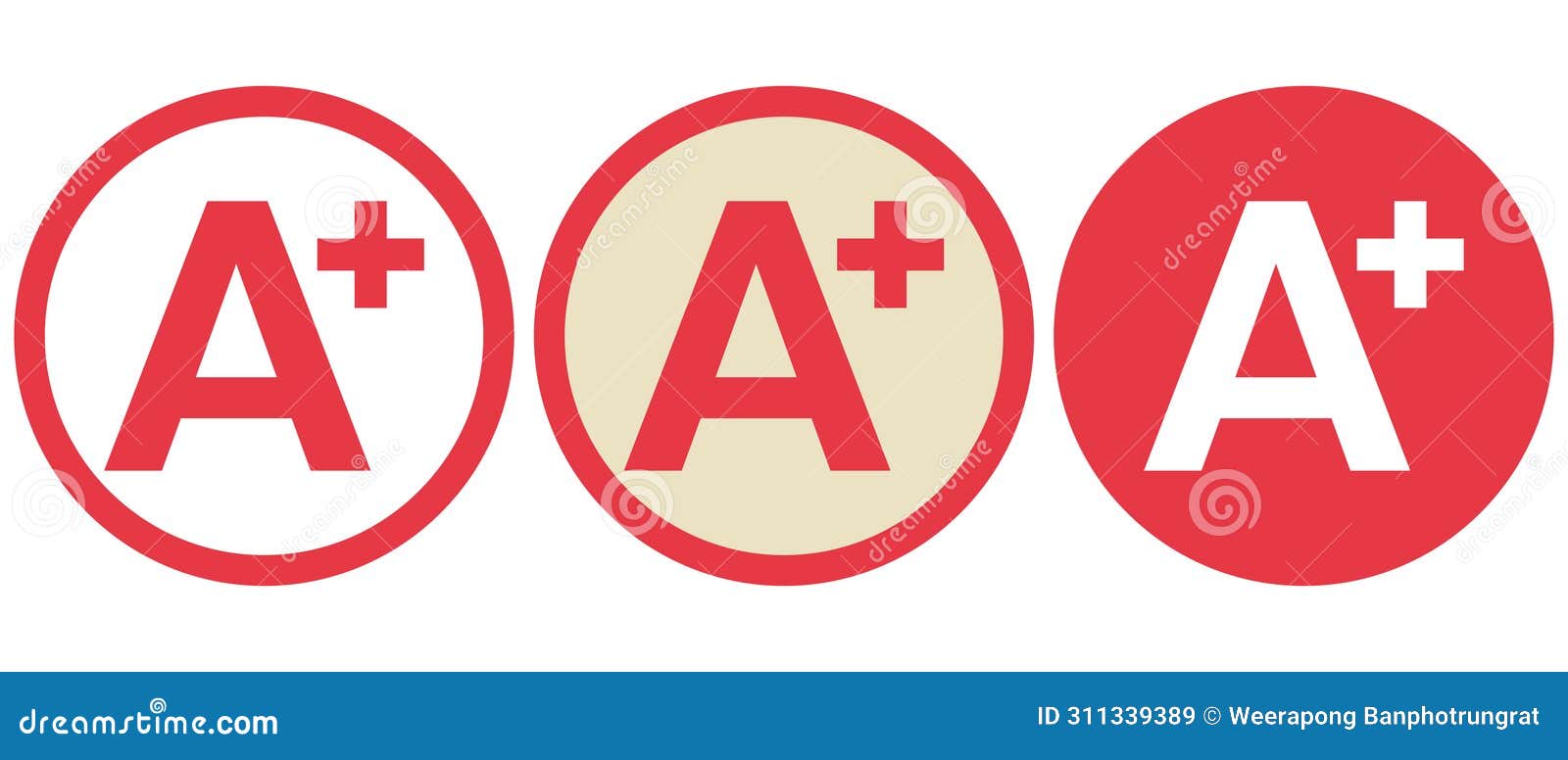 Grade A Plus Sign, Grading Sign Of Students In The Educational System ...