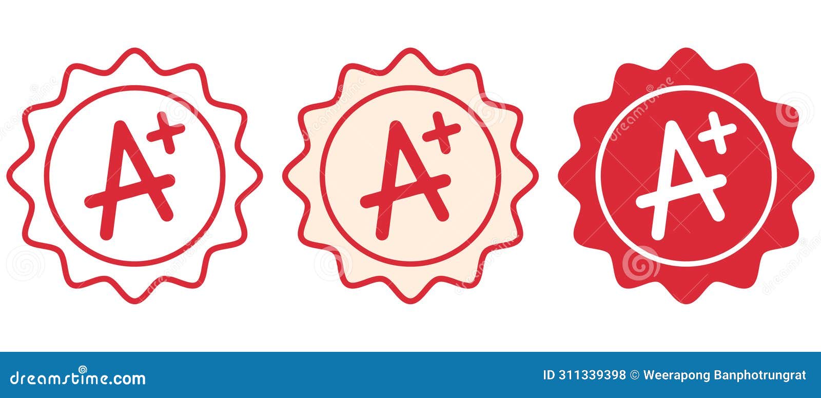 Grade A Plus Sign, Grading Sign Of Students In The Educational System ...