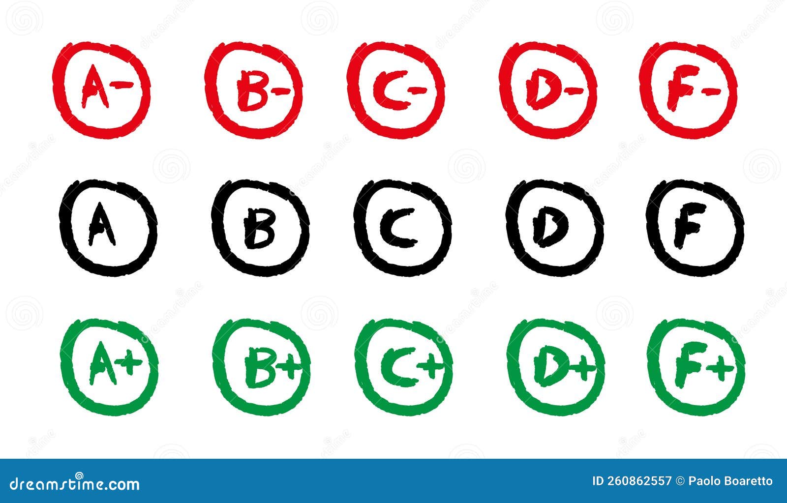 Grade Result (a, B, C and F) Vector Set. Exam Result Concept Stock ...