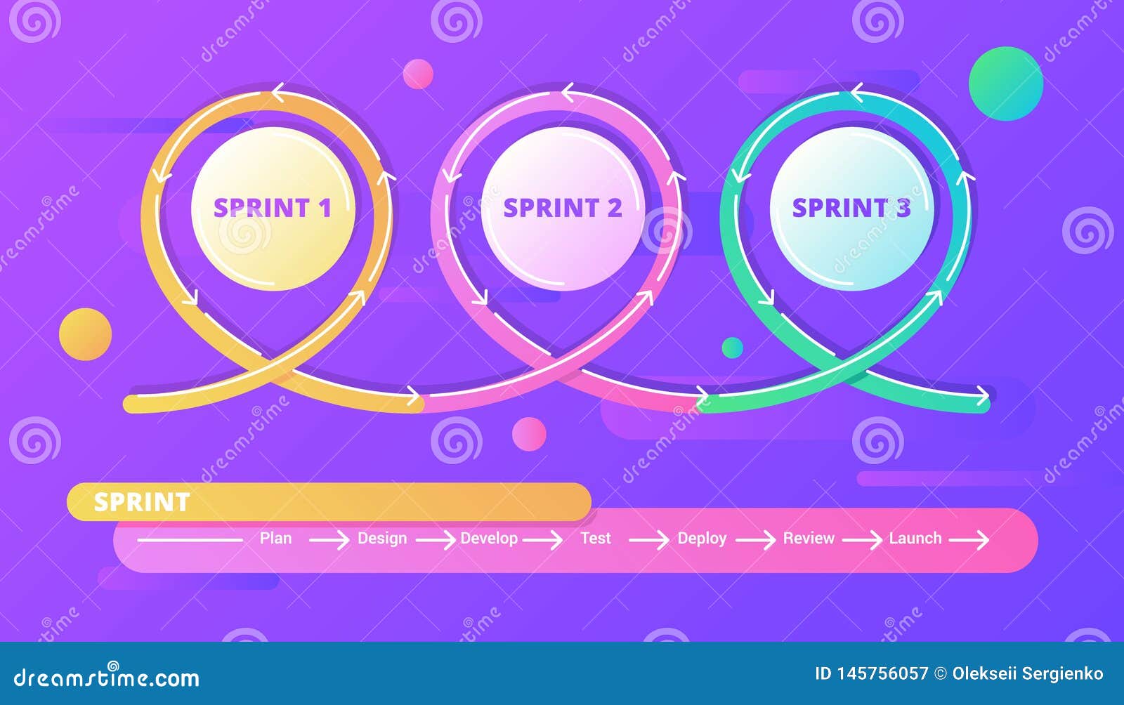 Gradient Agile Project Management Circles Cartoon Vector ... Gradient Agile Project Management Circles Cartoon Vector ...