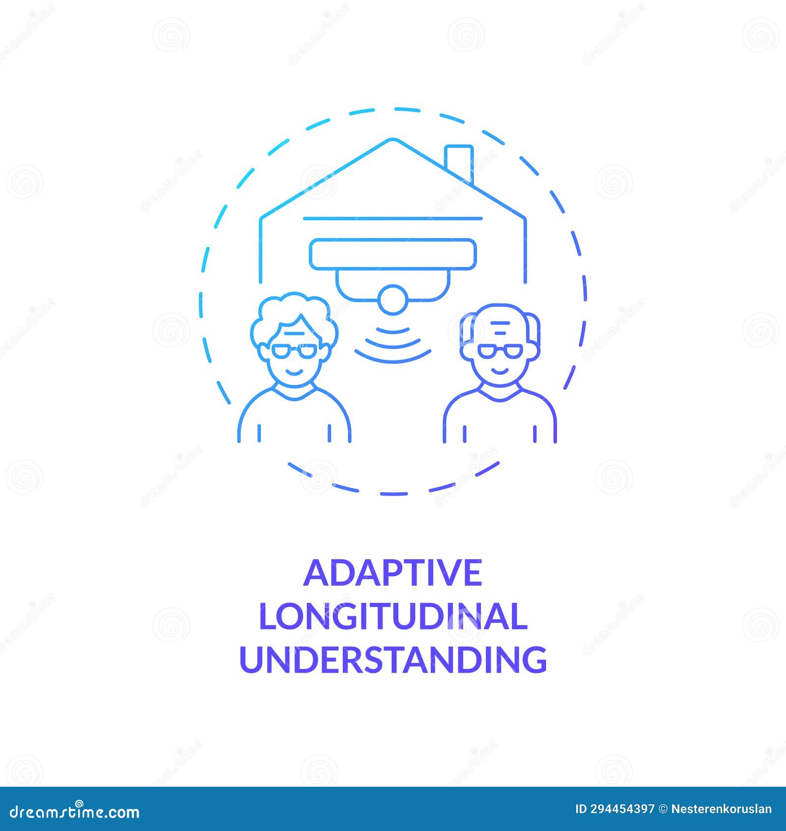 Longitudinal Study With Different Types Such As Panel Study, Cohort ...