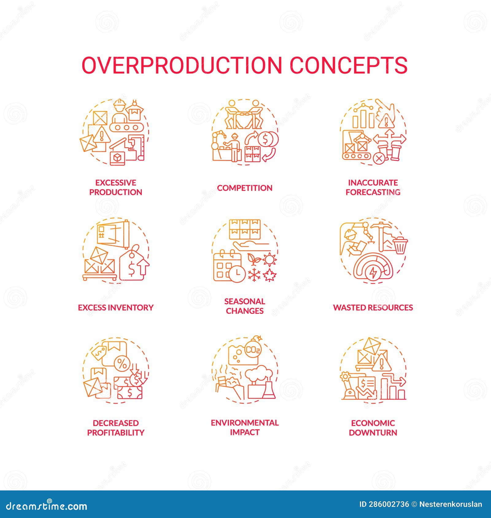 Gradient Icons for Overproduction Concepts Stock Vector - Illustration ...