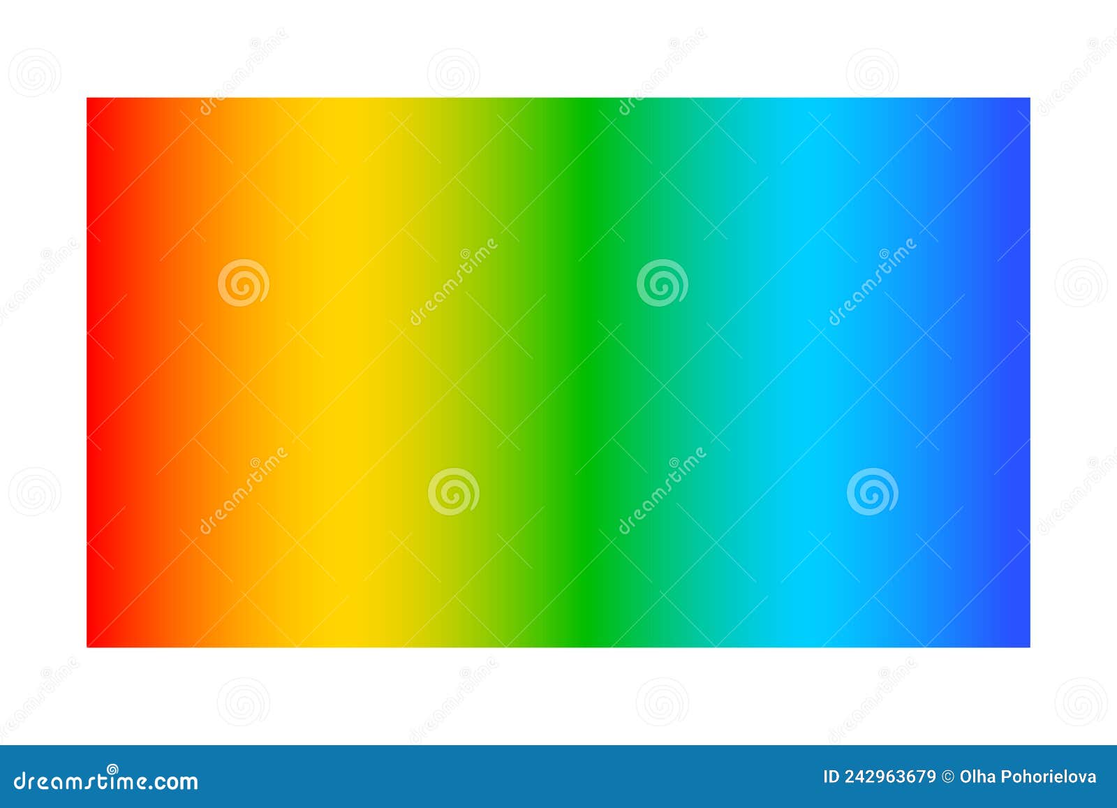 Gradient Rainbow Pattern.Light Spectrum, Electromagnetic Wavelength ...